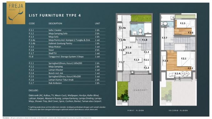 Freja House BSD City, Full Furnish | Konsultasi Properti